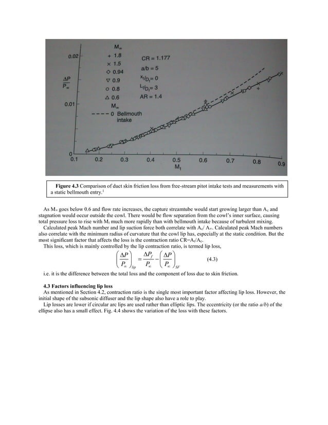 Aircraft intake aerodynamics | PDF