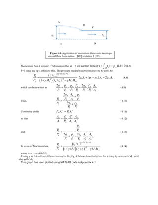 Aircraft intake aerodynamics | PDF