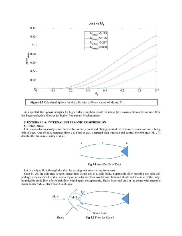 Aircraft intake aerodynamics | PDF
