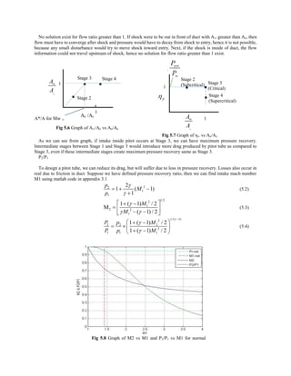 Aircraft intake aerodynamics | PDF