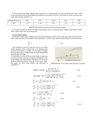 Aircraft intake aerodynamics | PDF