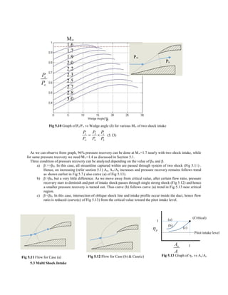 Aircraft intake aerodynamics | PDF