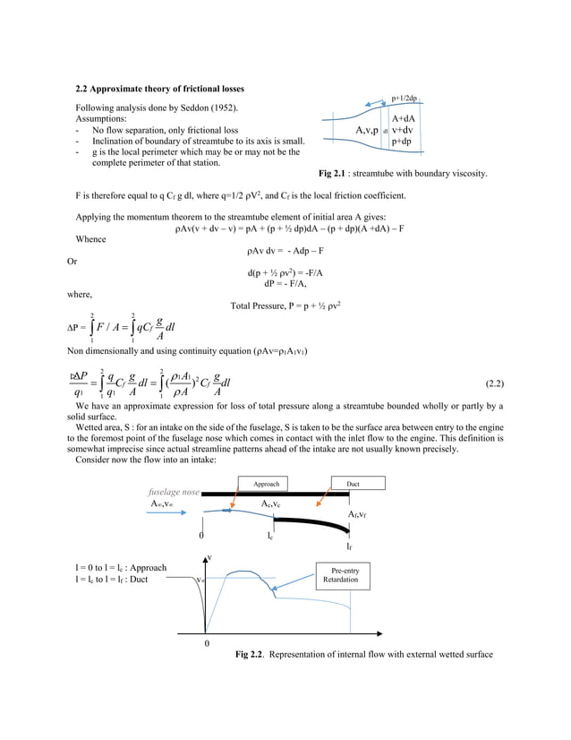 Aircraft intake aerodynamics | PDF