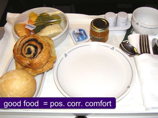 Aircraft interior comfort and design illustrated 2011 vink | PPT | Air ...