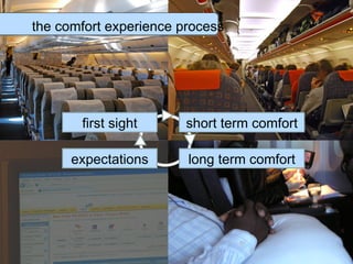 Aircraft interior comfort and design illustrated 2011 vink | PPT