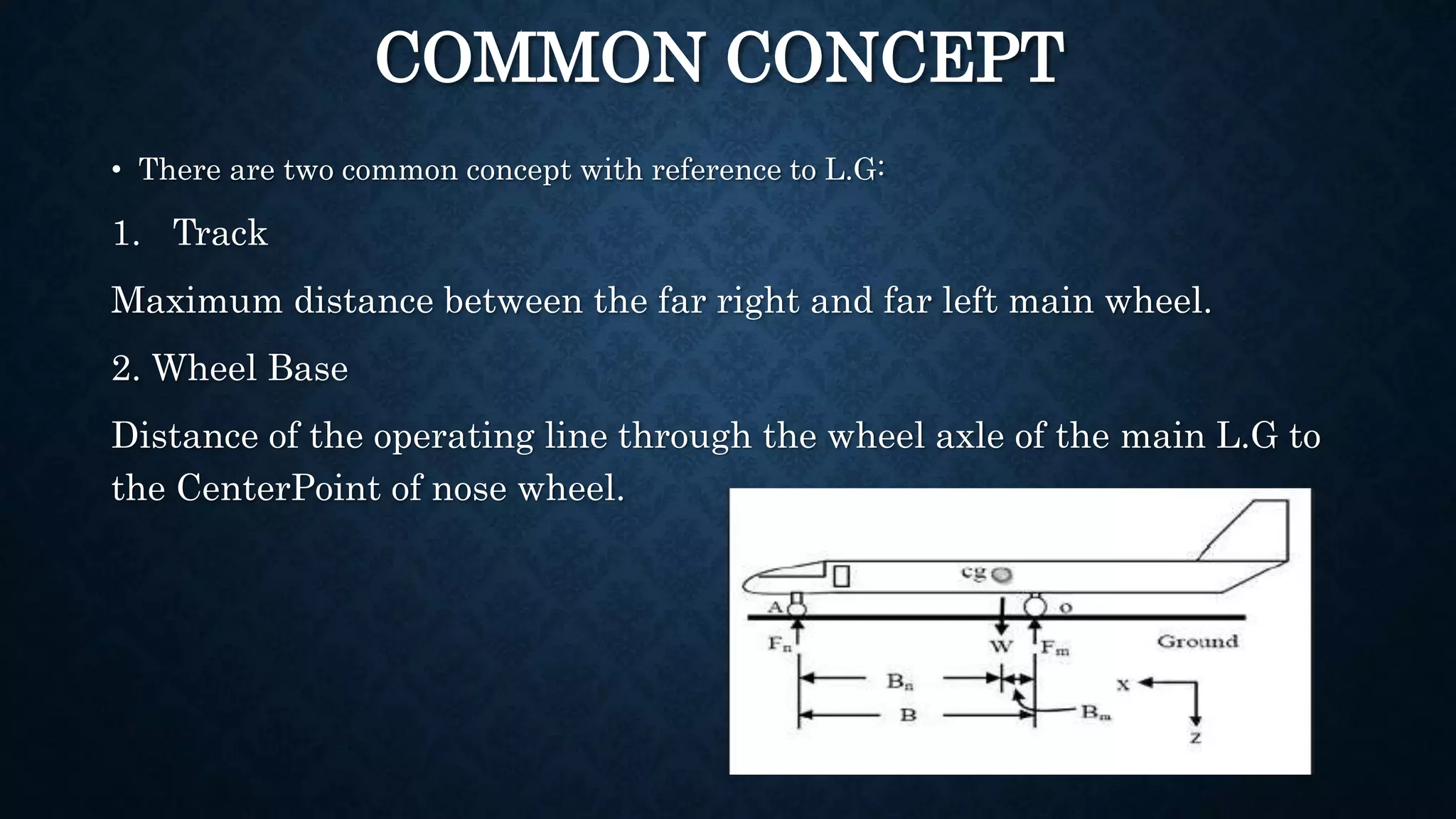 Aircraft landing gear | PPTX