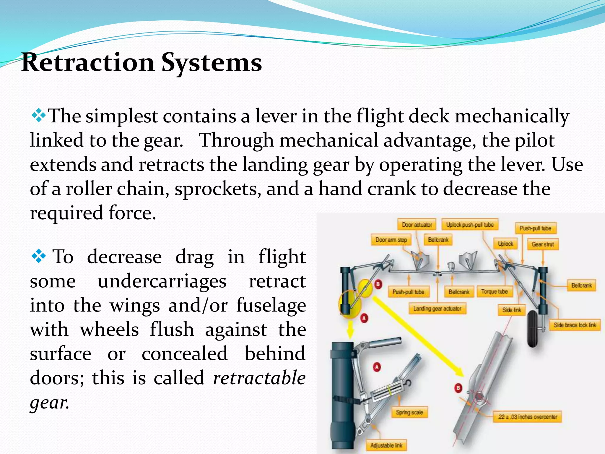 Aircraft landing gear system | PPTX
