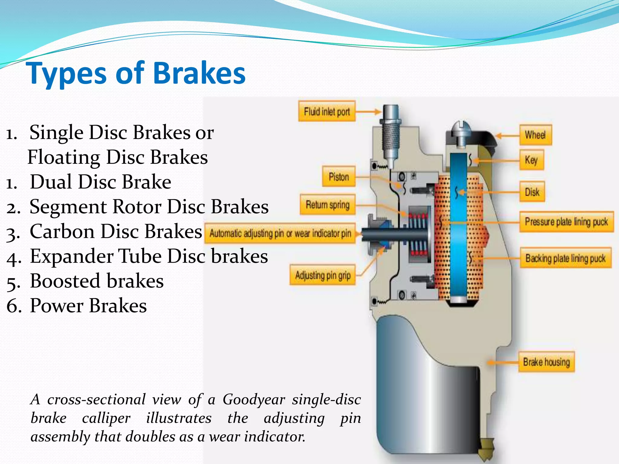 Aircraft landing gear system | PPTX