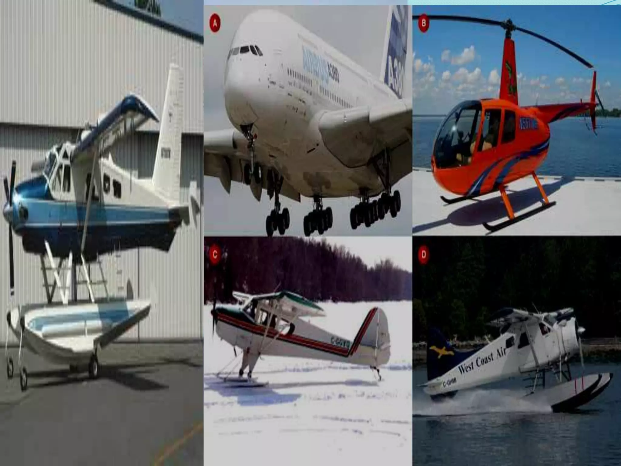 Aircraft landing gear system | PPTX