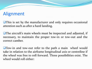 Aircraft landing gear system | PPTX