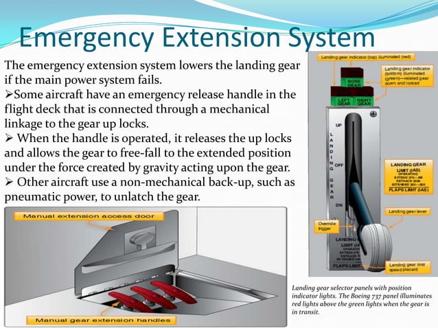 Aircraft landing gear system | PPTX