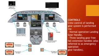 Aircraft landing gear FALCON 7X | PPTX