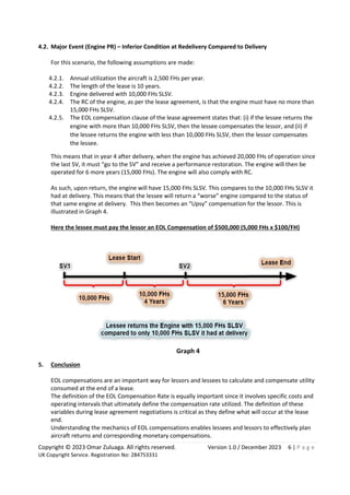 Aircraft Leasing - Economic Aspects of Utility Consumption - End of ...