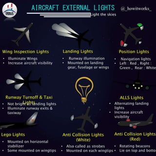 Various types of aircraft's external light | PDF