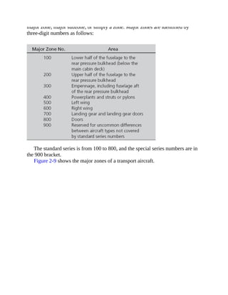 Aircraft Maintenance and Repair ( PDFDrive ).pdf