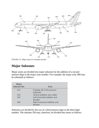 Aircraft Maintenance and Repair ( PDFDrive ).pdf