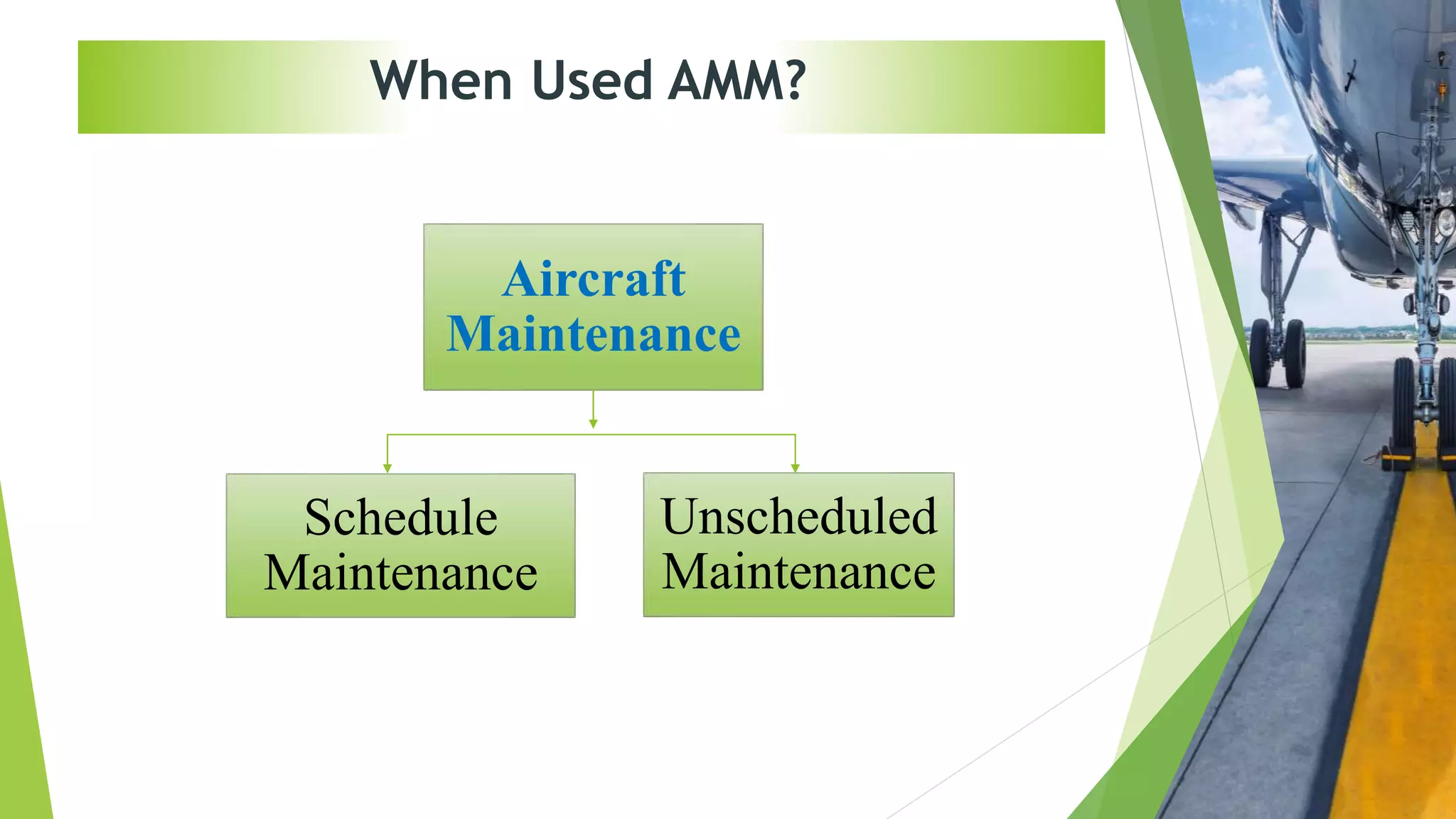 Aircraft Maintenance Manuals for Engineer's by Engr. Malay Kanti Bala ...