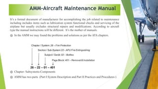 Aircraft Maintenance Manuals for Engineer's by Engr. Malay Kanti Bala ...