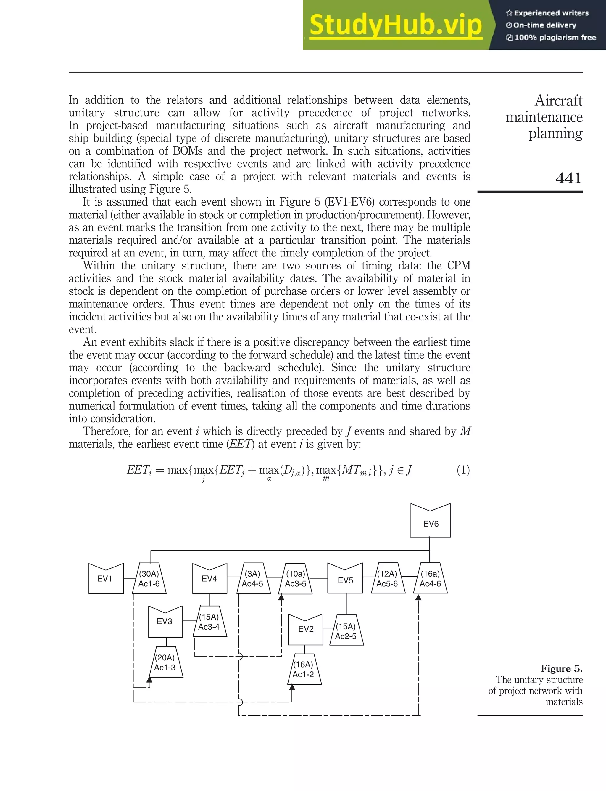 Aircraft Maintenance Planning And Scheduling An Integrated Framework | PDF