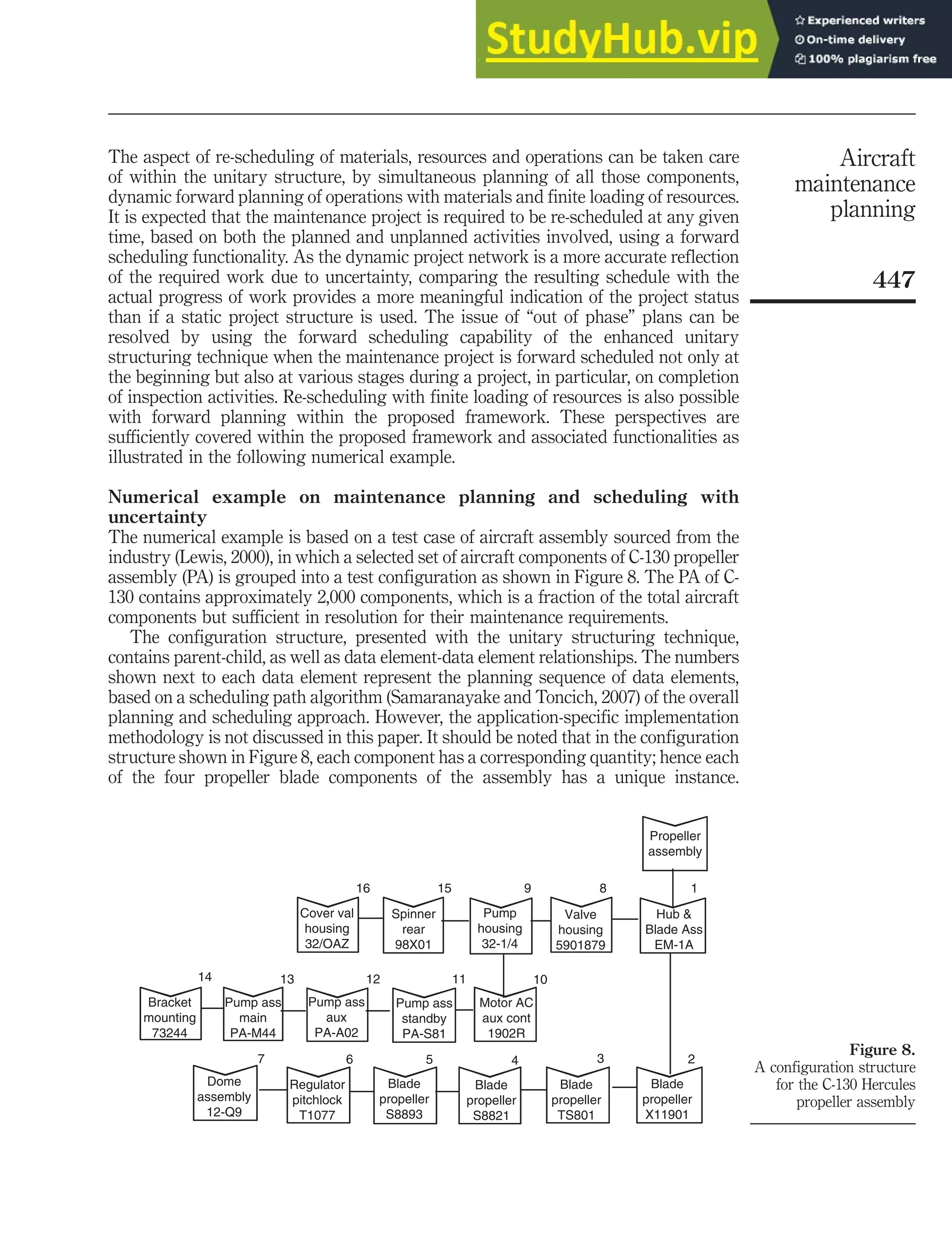 Aircraft Maintenance Planning And Scheduling An Integrated Framework | PDF
