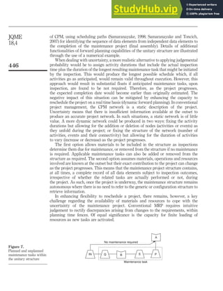 Aircraft Maintenance Planning And Scheduling An Integrated Framework | PDF