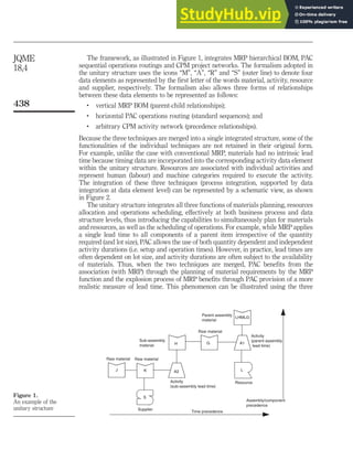 Aircraft Maintenance Planning And Scheduling An Integrated Framework | PDF