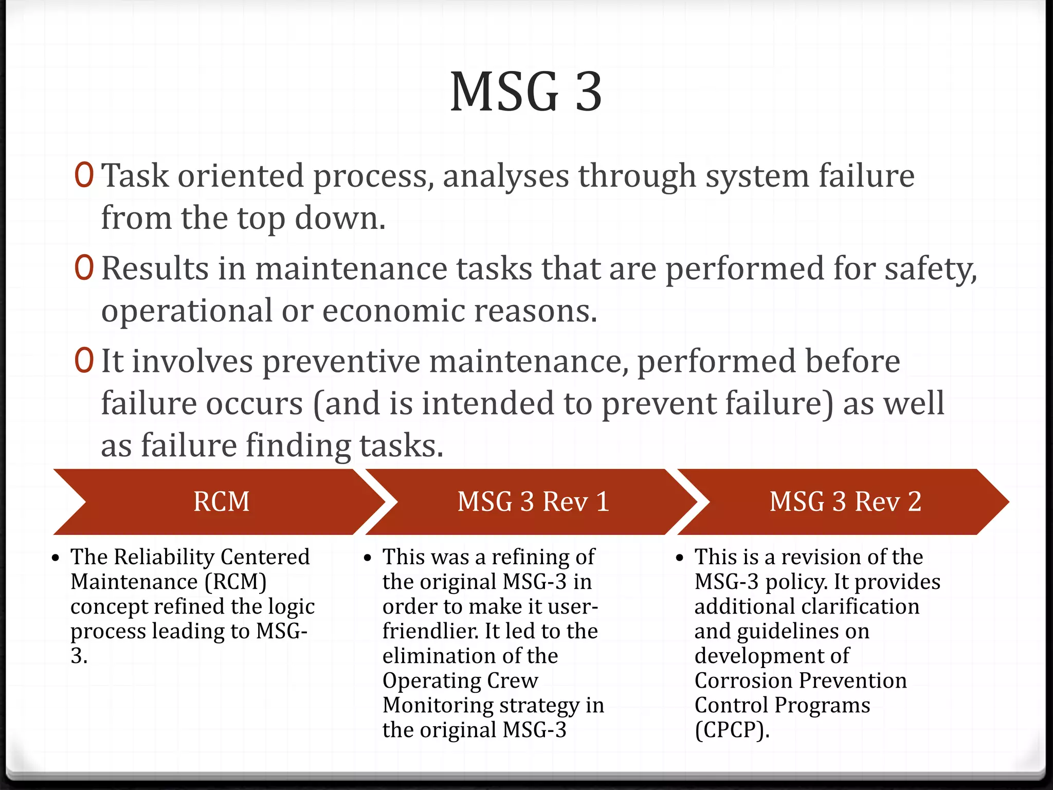 Aircraft maintenance program | PPTX