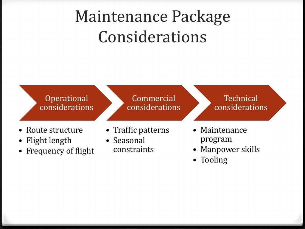 Aircraft maintenance program