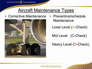 Aircraft maintenance program enhancement badawood mamdooh | PPT