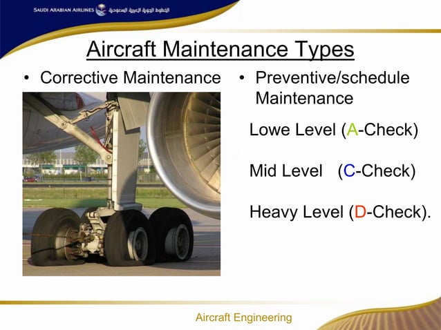 Aircraft maintenance program enhancement badawood mamdooh | PPT