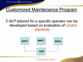 Aircraft maintenance program enhancement badawood mamdooh | PPT
