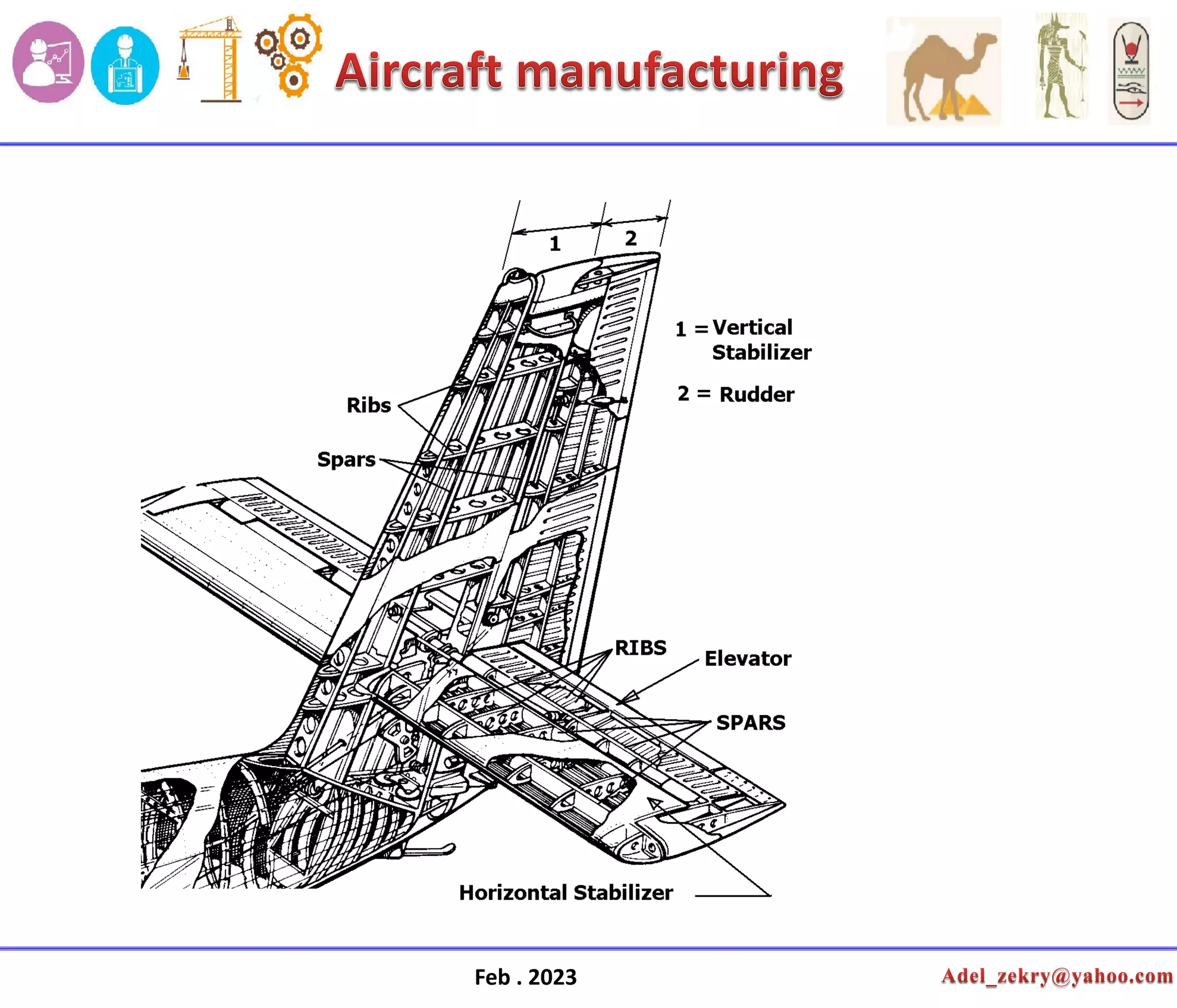 aircraft manufacture part2 .pdf