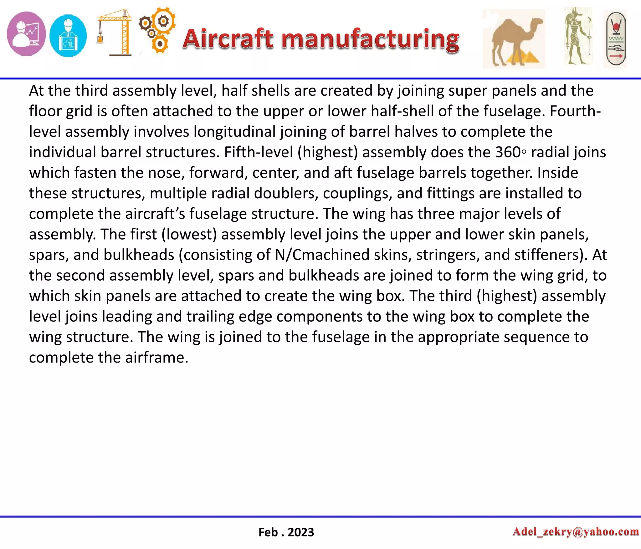 aircraft manufacture part2 .pdf