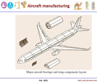 aircraft manufacture part2 .pdf