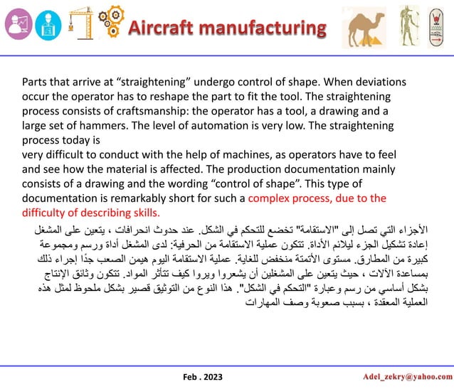 aircraft manufacture part2 .pdf