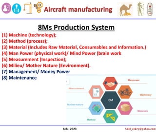 aircraft manufacture part2 .pdf