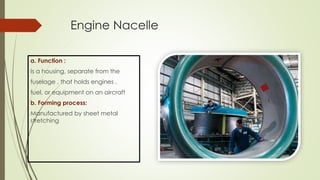 Aircraft manufacturing | PPTX