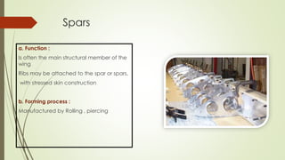 Aircraft manufacturing | PPTX