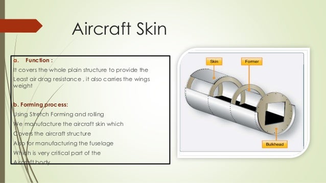Aircraft manufacturing