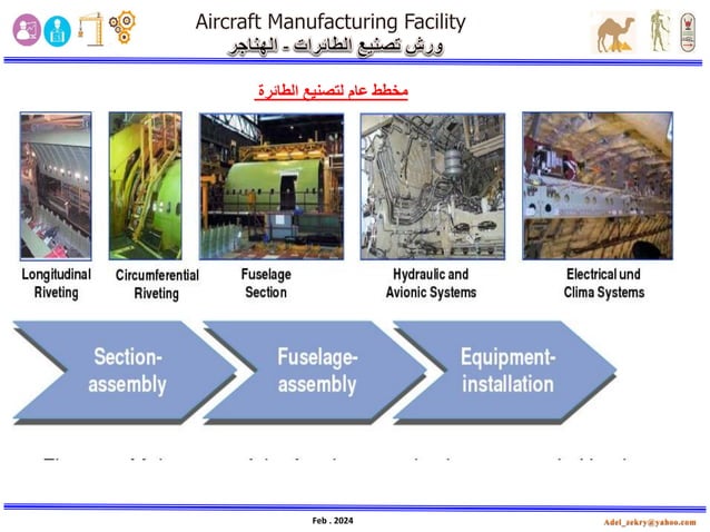 aircraft workshops hangars part1.pdf