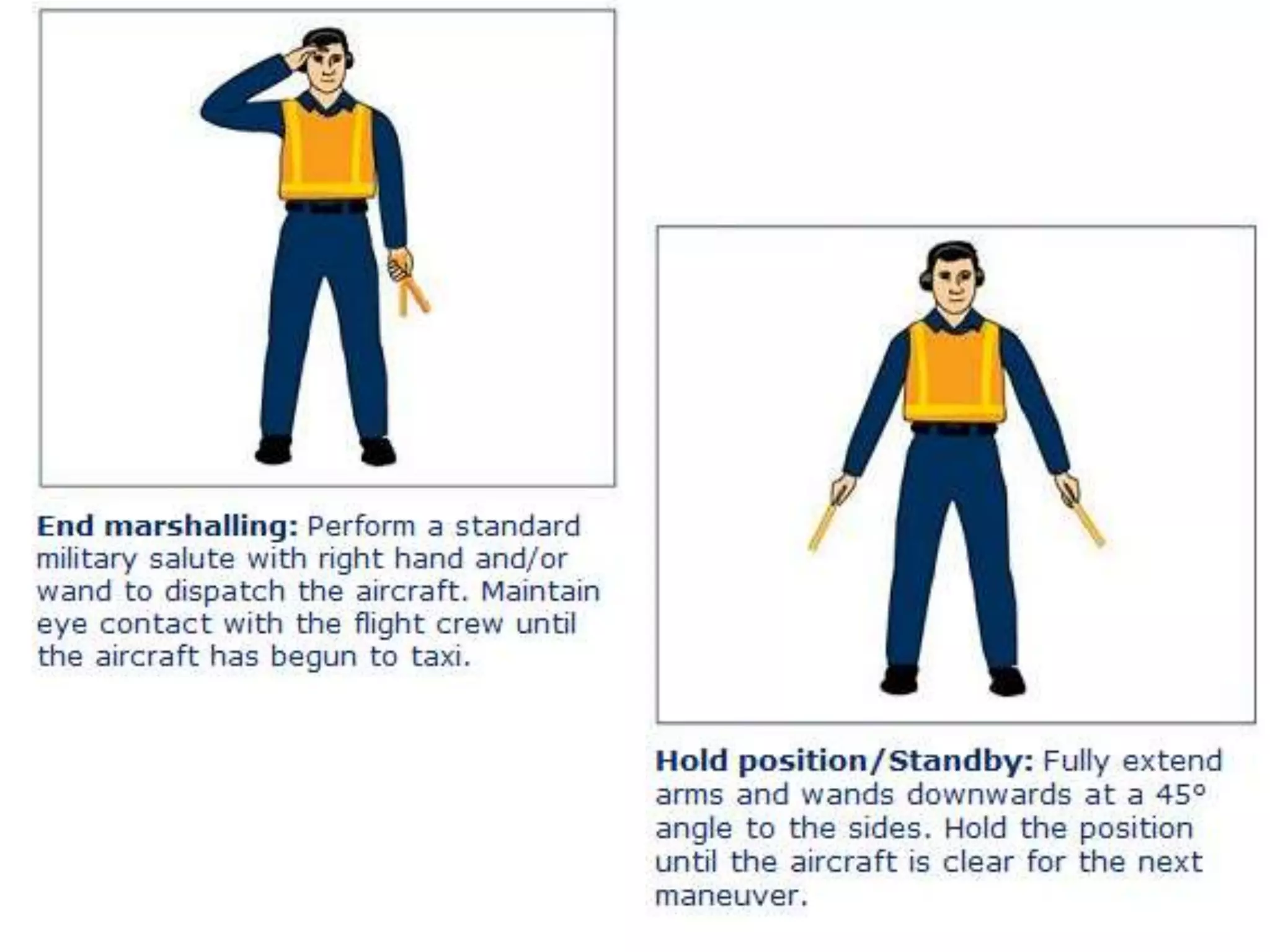 Aircraft marshalling | PPTX