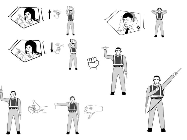 Aircraft marshalling | PPTX | Air Travel | Travel Type