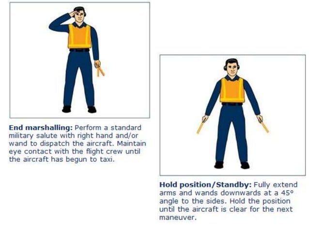 Aircraft marshalling | PPTX | Air Travel | Travel Type