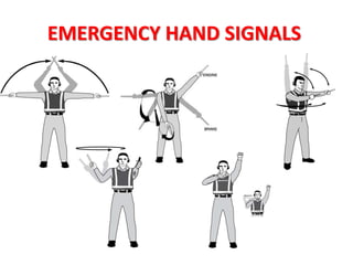 Aircraft marshalling | PPTX