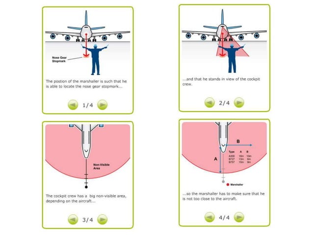 Aircraft marshalling | PPTX | Air Travel | Travel Type