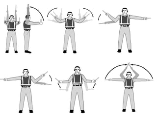 Aircraft marshalling | PPTX