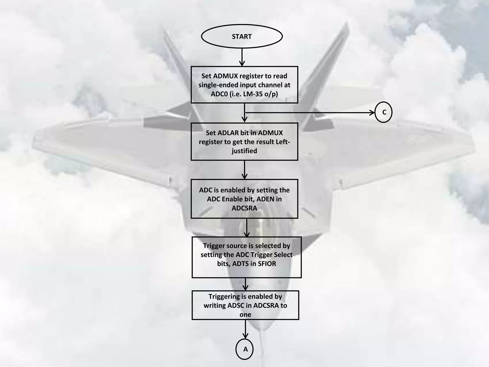 Aircraft master warning system with ftc prompting | PPTX