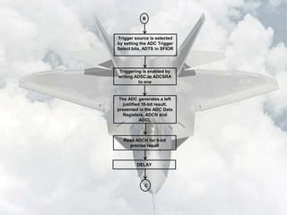 Aircraft master warning system with ftc prompting | PPTX
