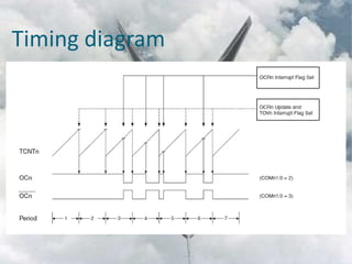 Aircraft master warning system with ftc prompting | PPTX