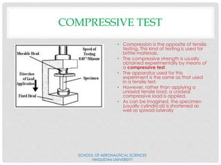 Aircraft materials lecture 2 | PPT | Free Download